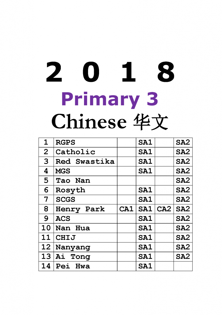 2018 Primary 3 Chinese (华文) Exam Papers (hardcopy) + FREE past year ...