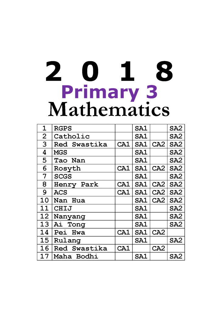 Primary 3 P3 Exam Papers Mathematics (softcopy) + Free past year paper ...