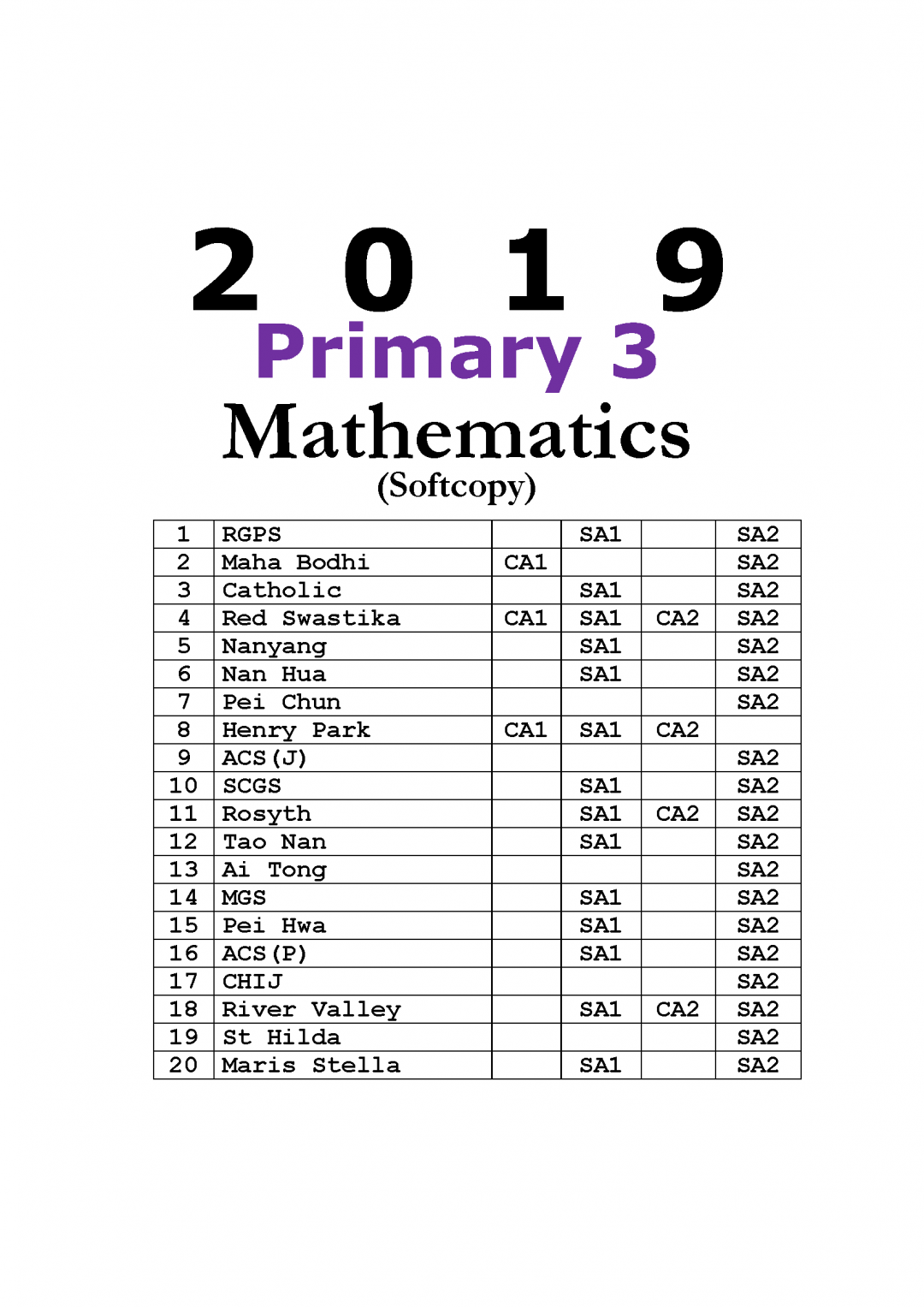 2022 Primary 3 P3 Exam Papers Mathematics Free 2010 2021 Download
