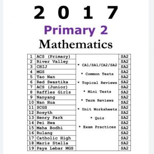 Primary 2 P2 Math Exam Papers FULL YEAR (soft copy) + Free past year ...