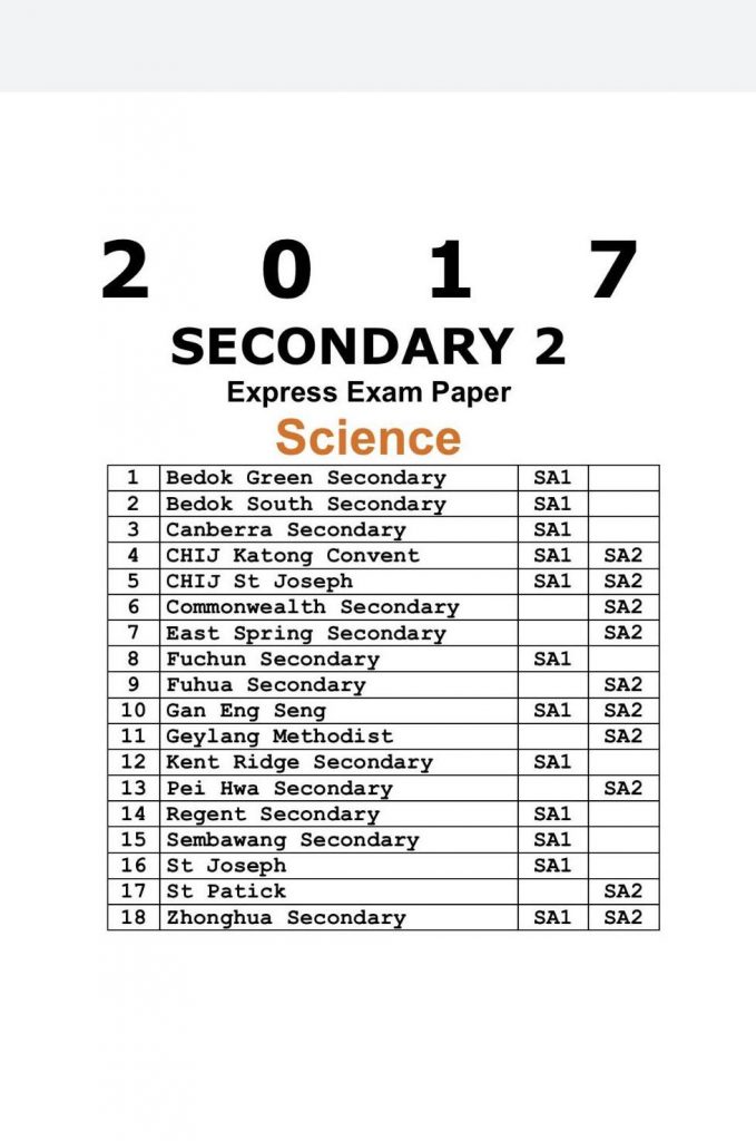 2017 Secondary 2 Express Science Past Year Exam Papers (soft copy ...