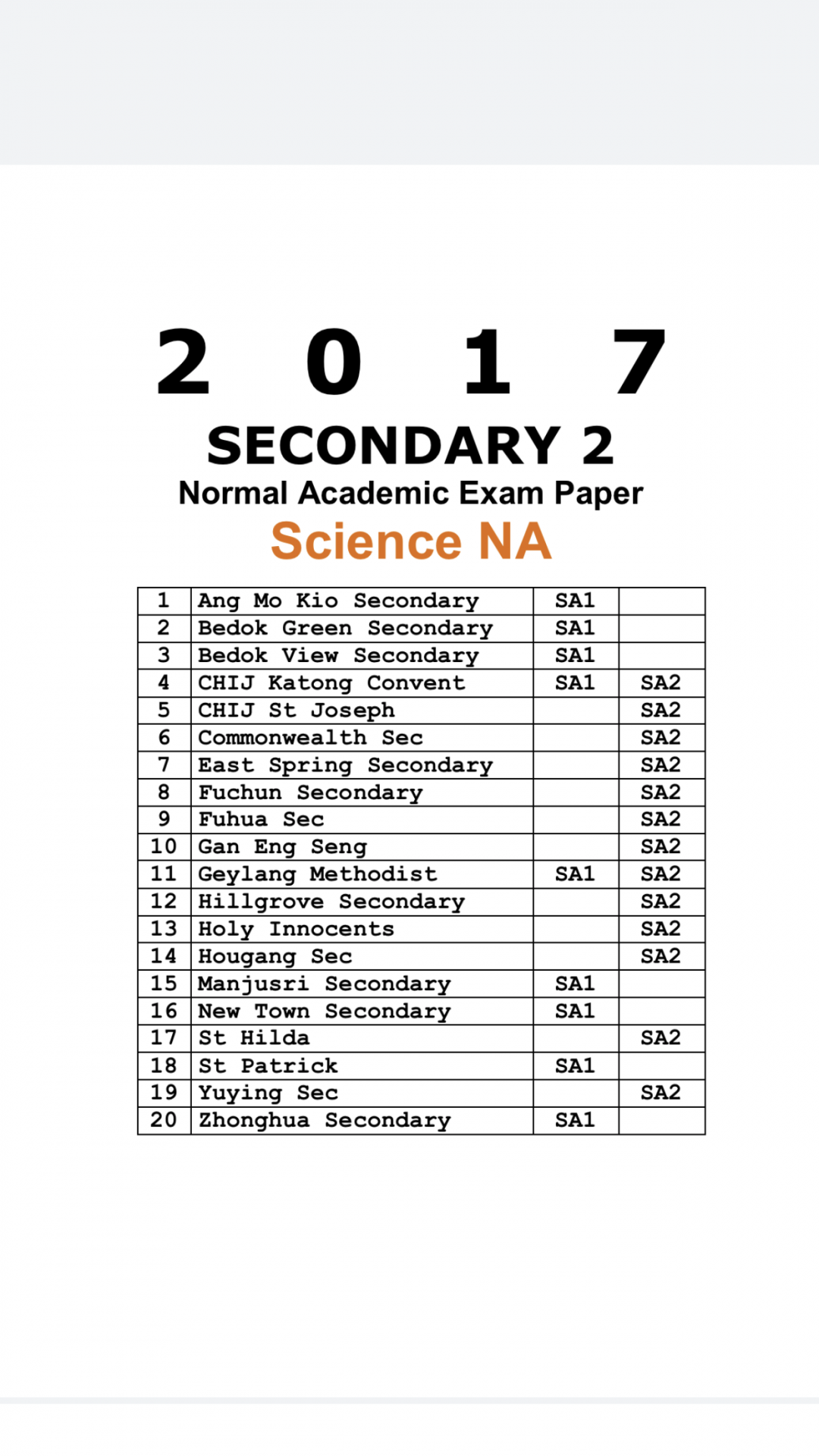 2017 Secondary 2 Science NA (Normal Academic) Past Year Exam Papers ...