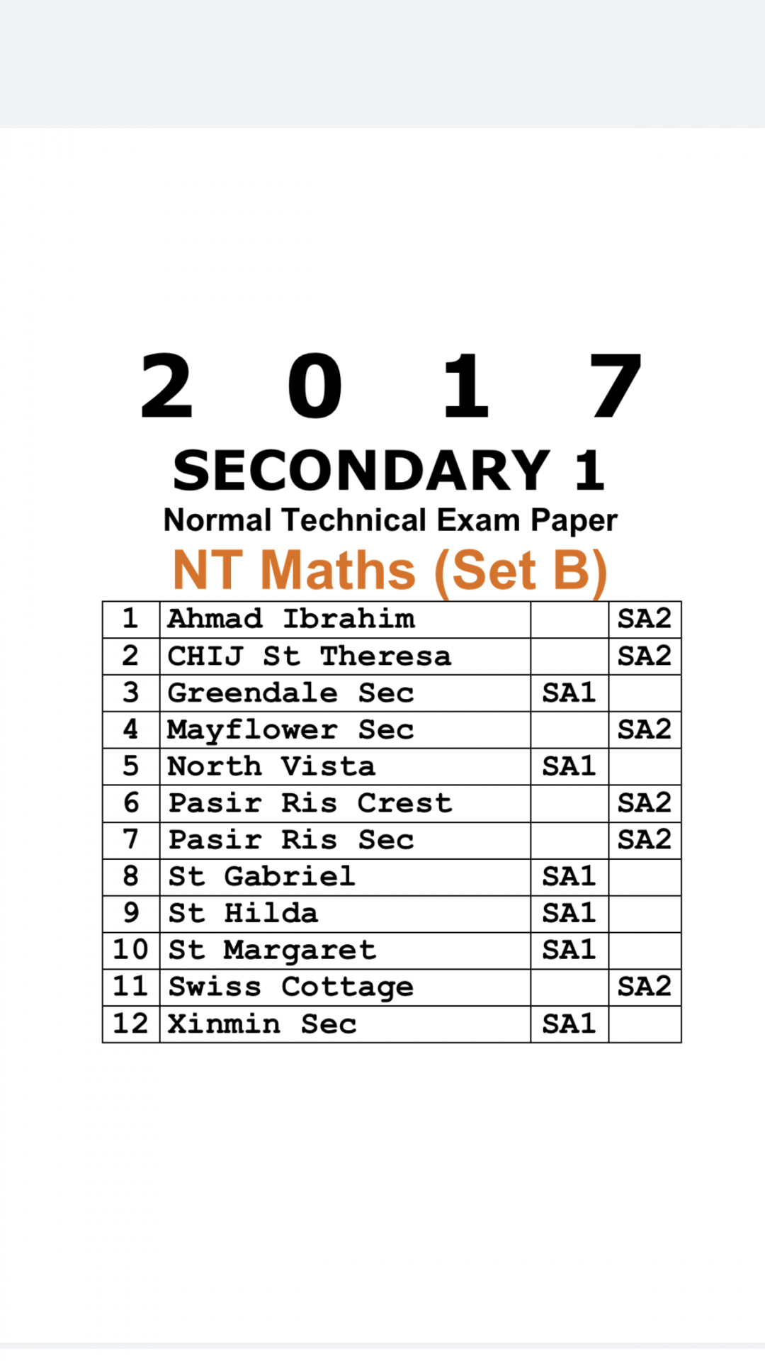 2017-secondary-1-normal-technical-nt-maths-exam-papers-set-b-soft
