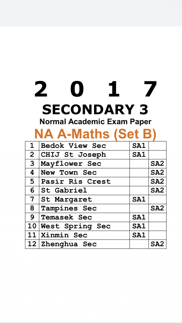 2017 Secondary 3 Normal Academic (NA) A-Maths Past Year Exam Papers ...