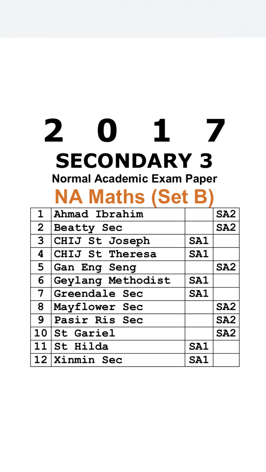 2017 Secondary 3 Normal Academic (NA) E-Maths Exam Papers (Set B) (soft ...
