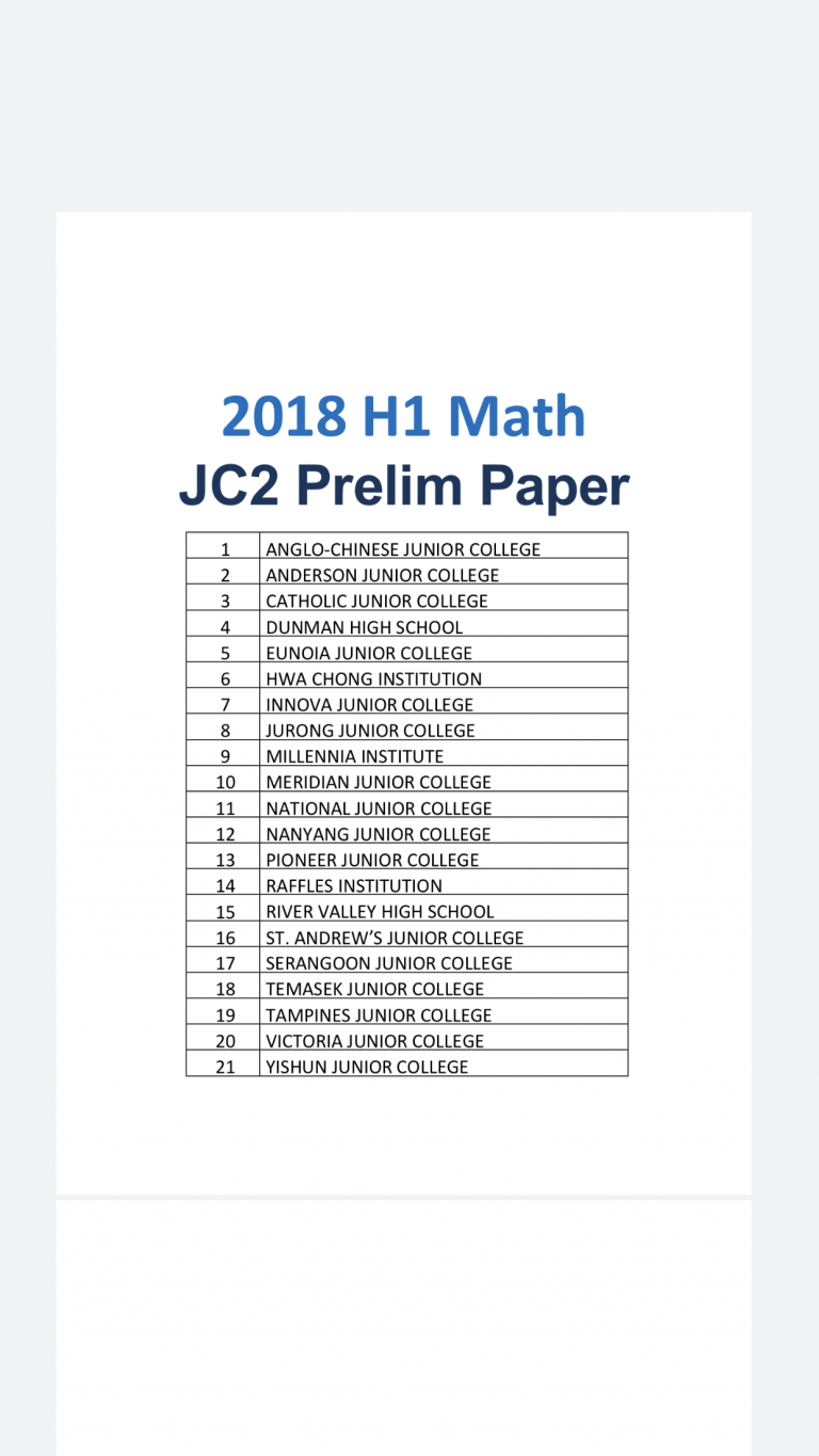 2018 A Level JC H1 Maths Prelim Exam Papers (soft copy) | Kiasu Exampaper
