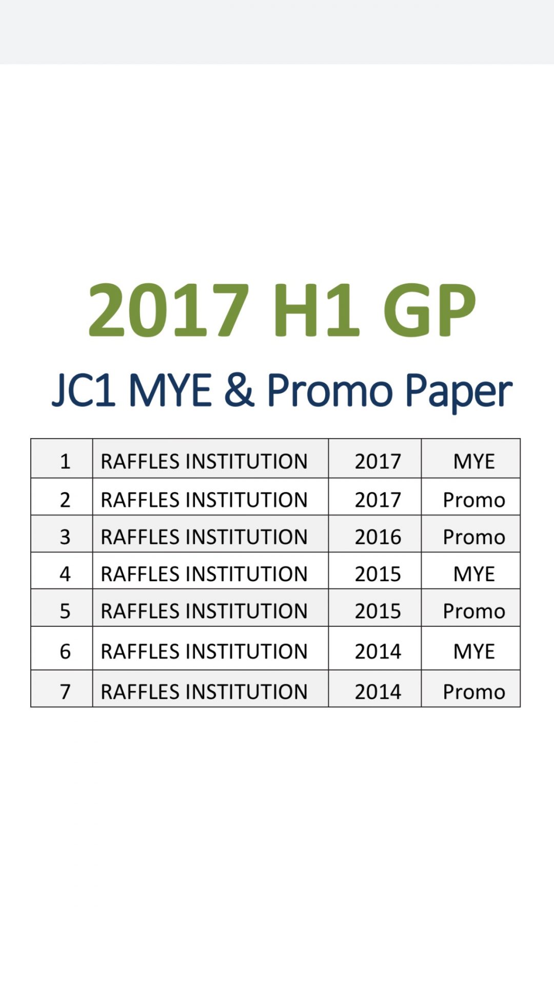 2017 JC1 H1 General Paper Mid Year and Promotional Exam Papers (soft ...