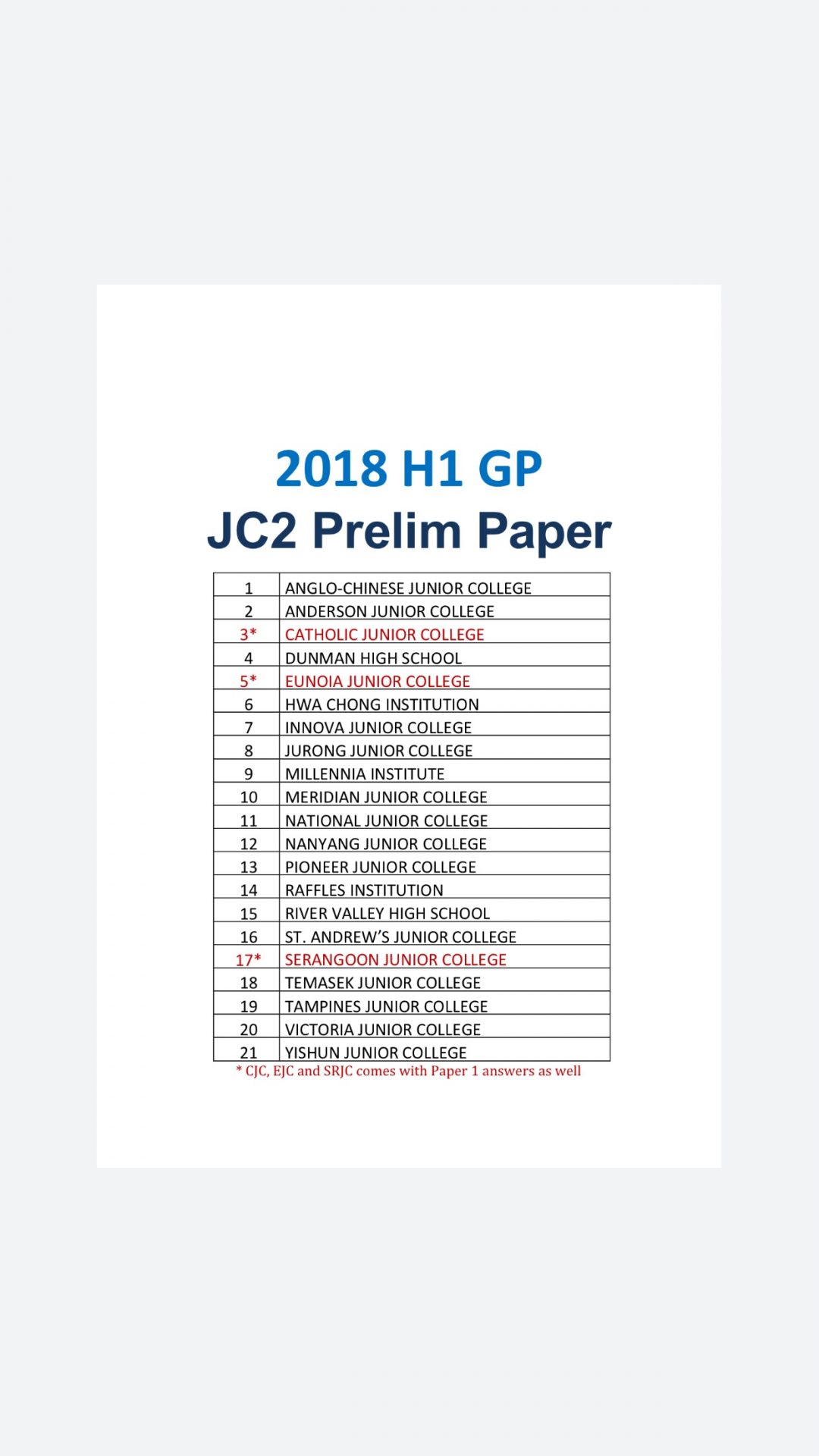 2018 A Level JC2 H1 General Paper Prelim Exam Papers (hardcopy) | Kiasu ...