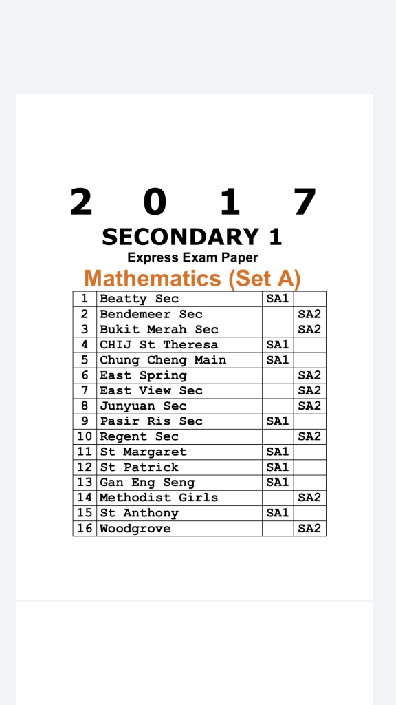 2017 Secondary 1 Express Maths Past Year Exam Papers (Set A) (soft copy ...