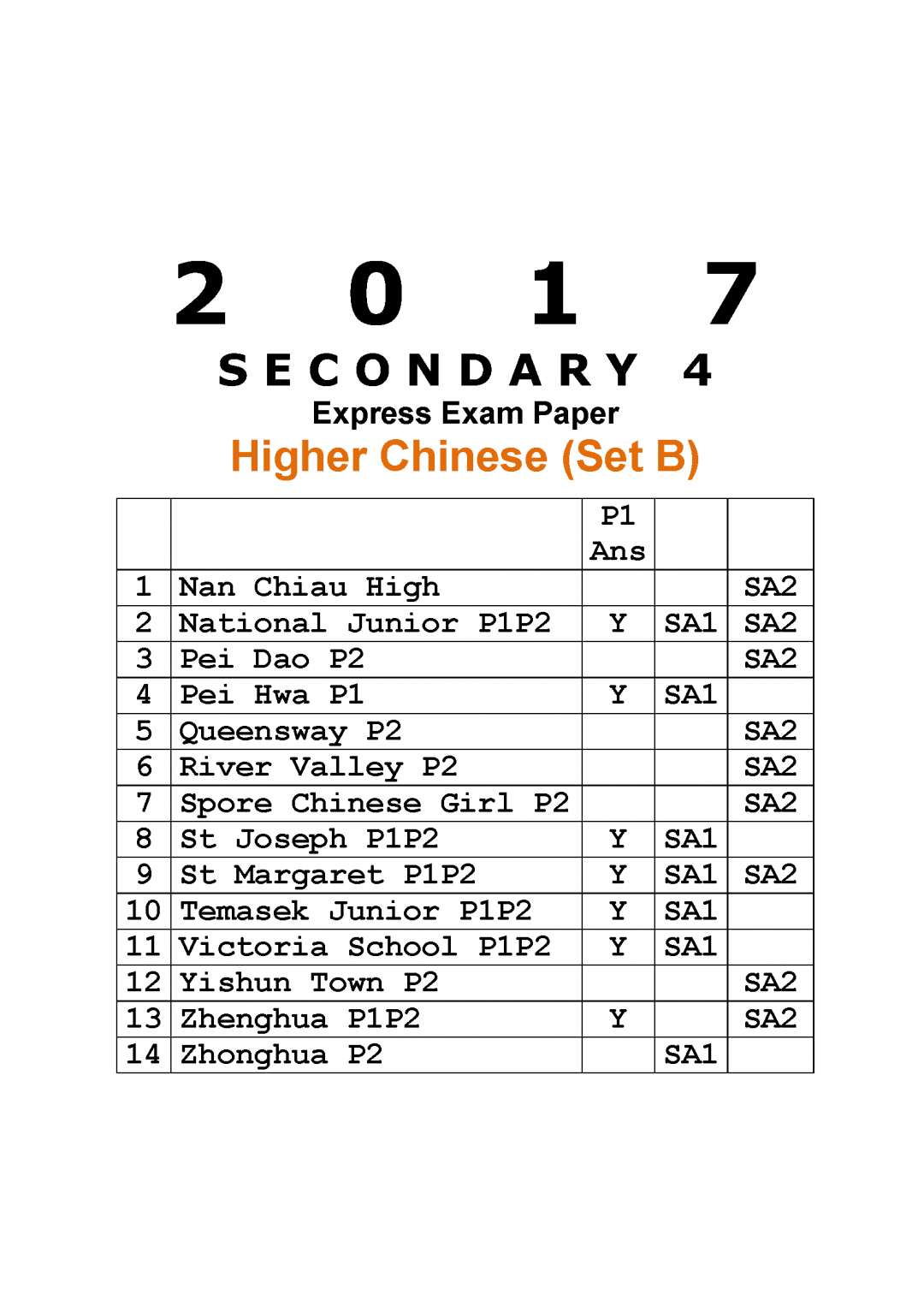 2017 Secondary 4 Higher Chinese Exam Paper (Set B) (hardcopy) | Kiasu ...
