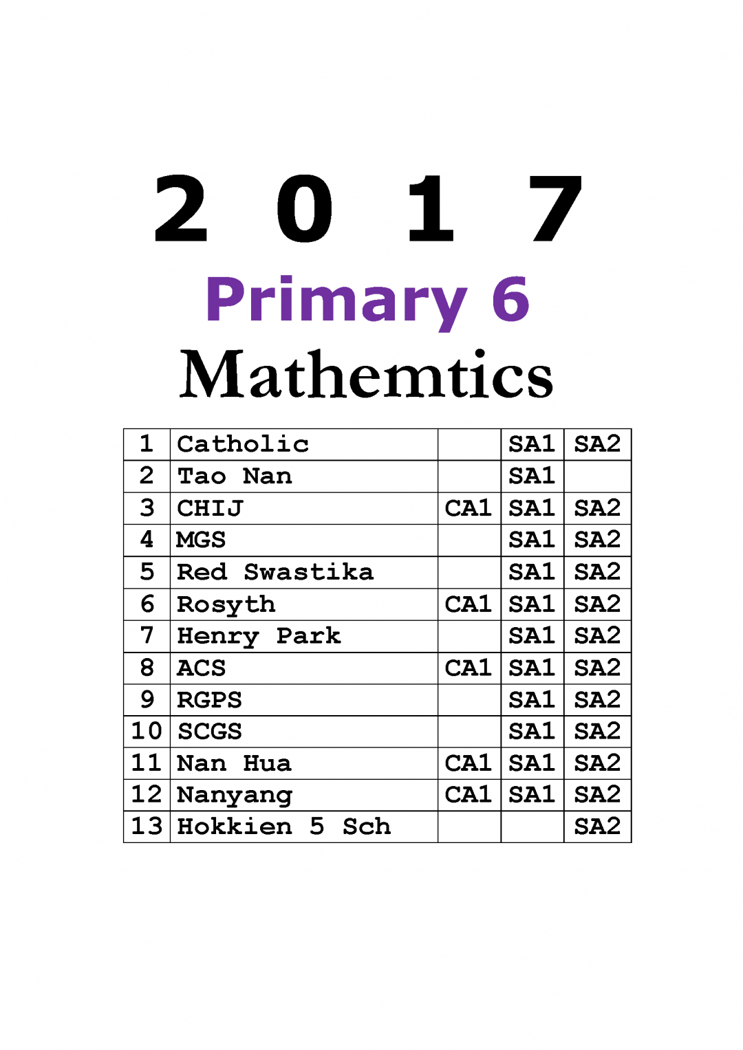 2017-primary-6-mathematics-exam-papers-hardcopy-kiasu-exampaper