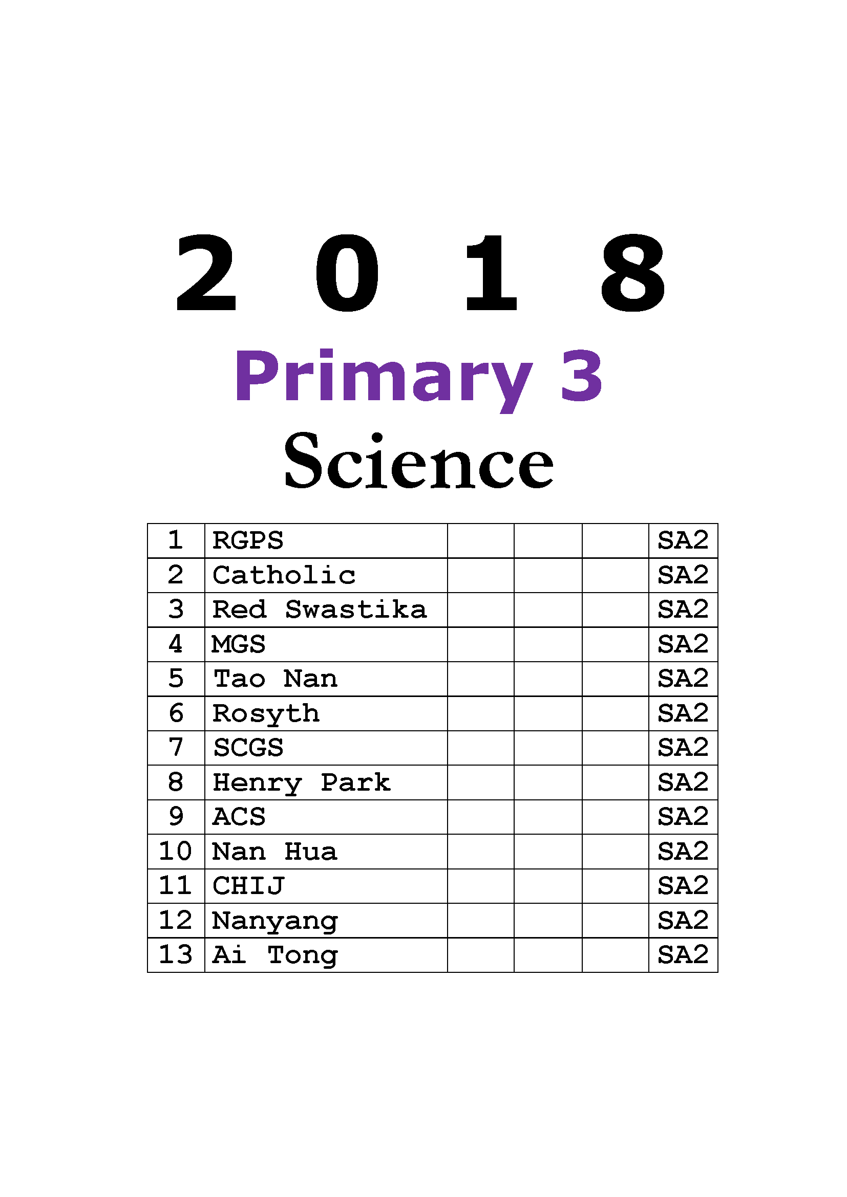 2018 Primary 3 Science Exam Papers SA2 Exam Paper hardcopy Kiasu 2018 Primary 3 Science Exam Papers SA2 Exam Paper hardcopy Kiasu