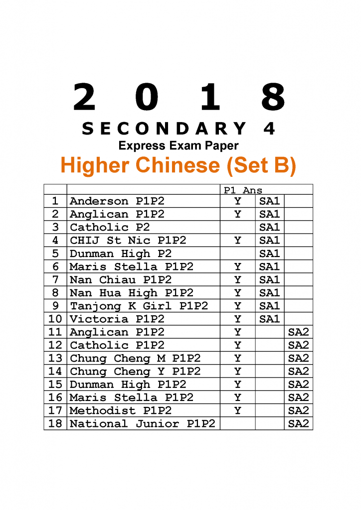 2018 Secondary 4 Express Higher Chinese Language Exam Papers (Set B ...