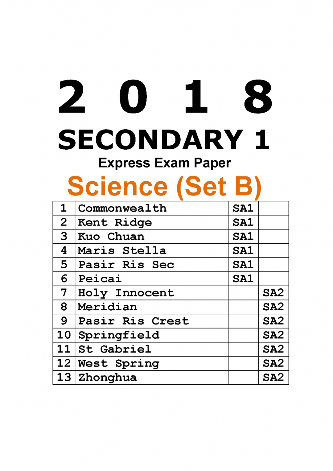 2018 Secondary 1 Express Science Exam Papers Set B soft Copy Kiasu