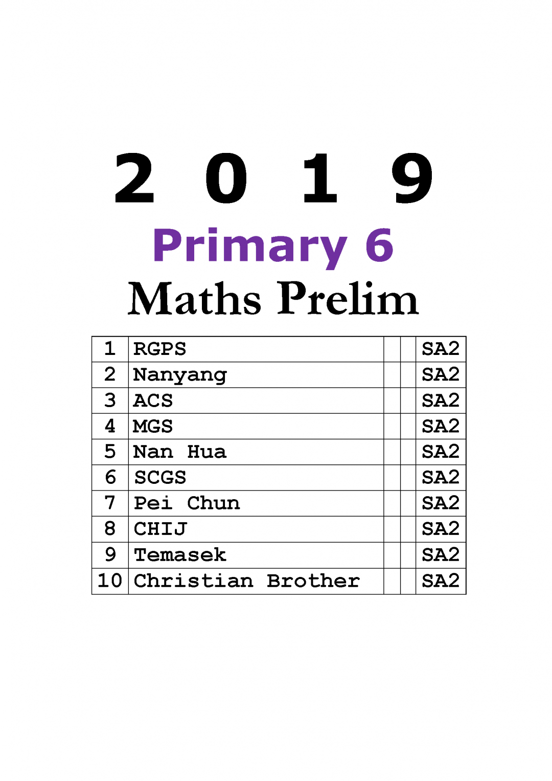 2019 Primary 6 Mathematics Exam Papers – Prelim Paper (hardcopy ...