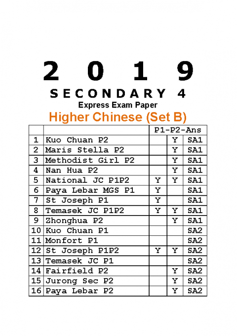2019 Secondary 4 Express Higher Chinese Language Exam Papers (Set B ...
