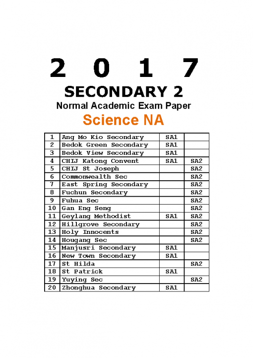 2017 Secondary 2 Normal Academic (NA) Science Exam Papers (soft copy ...