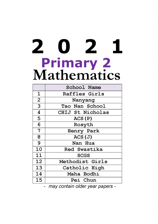 2021 Primary 2 Mathematics Exam Papers hardcopy FREE Past Year Soft 2021 Primary 2 Mathematics Exam Papers hardcopy FREE Past Year Soft