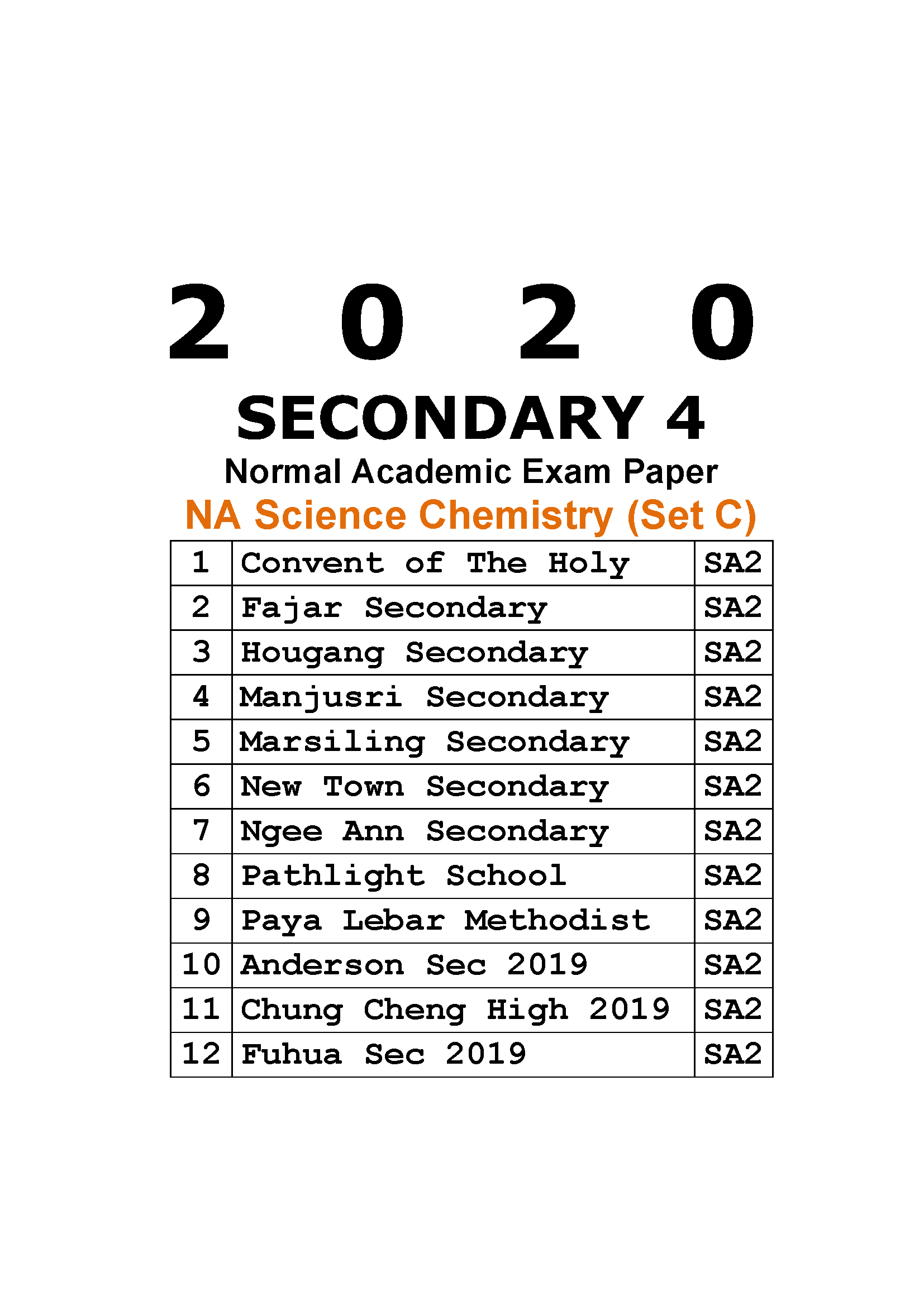 2020 Secondary 4 Normal Academic (NA) Science Chemistry Exam Paper (Set ...