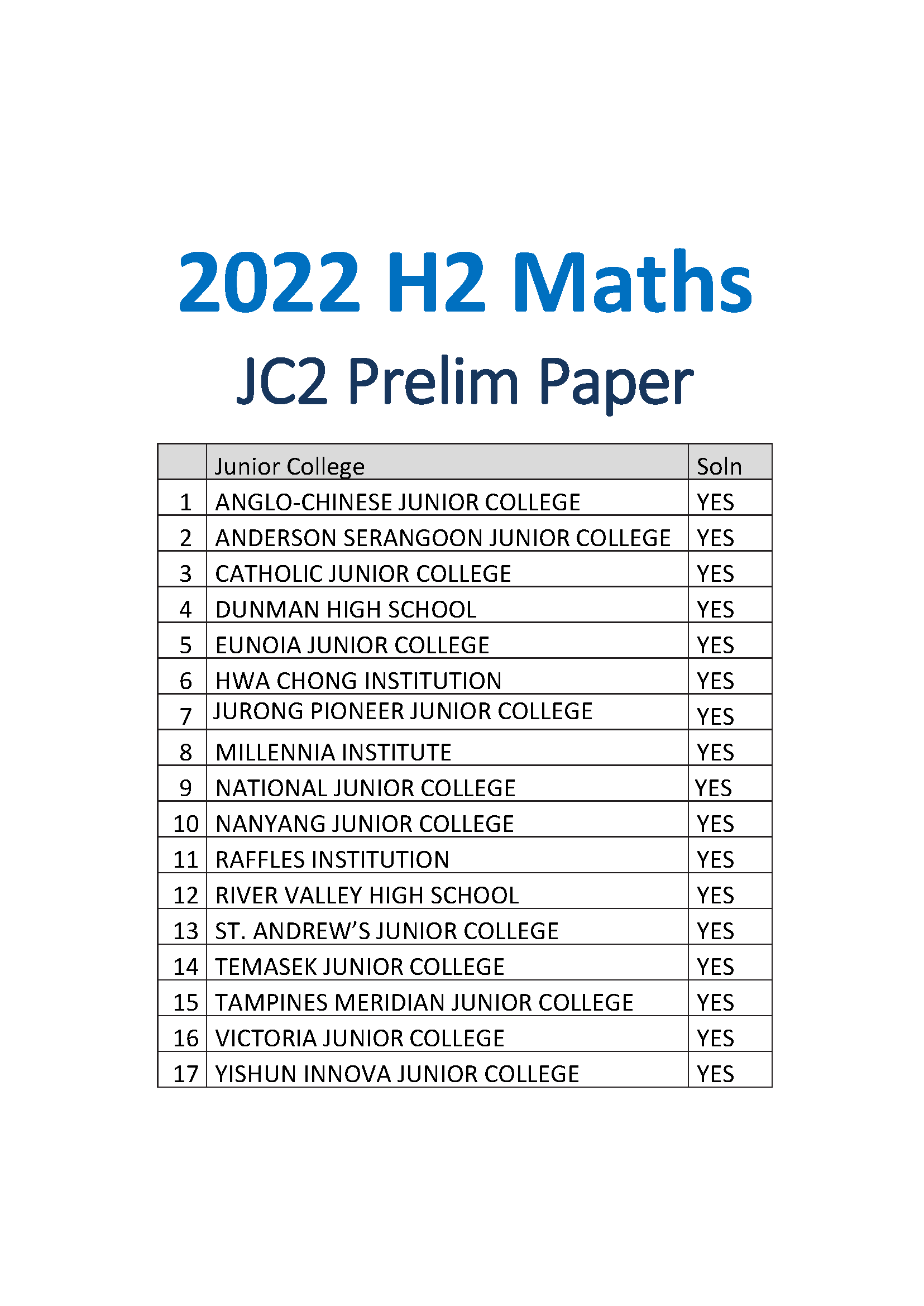 2022 JC2 H2 Maths Prelim Exam Papers soft Copy Kiasu Exampaper 2022 JC2 H2 Maths Prelim Exam Papers soft Copy Kiasu Exampaper