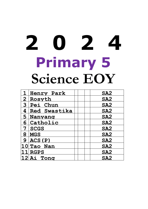 2024 P5 Primary 5 Science SA2 EOY Year End Top School Exam Papers ...