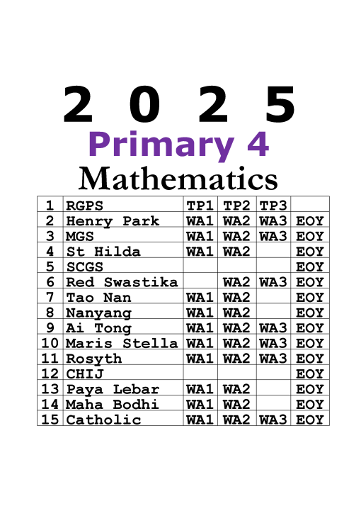 2025 Primary 4 P4 Mathematics Math FULL YEAR WA1 WA2 WA3 WA4 EOY Exam ...